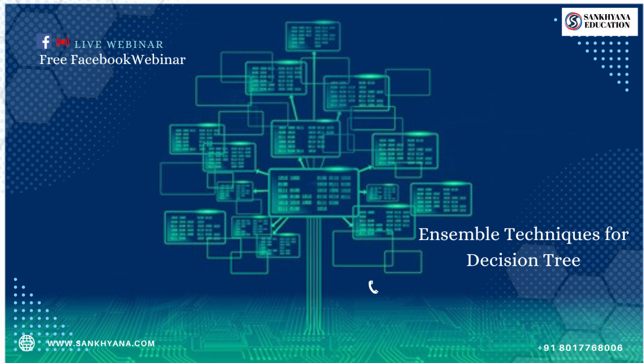 Ensemble Techniques for Decision Tree Ensemble Techniques for Decision Tree