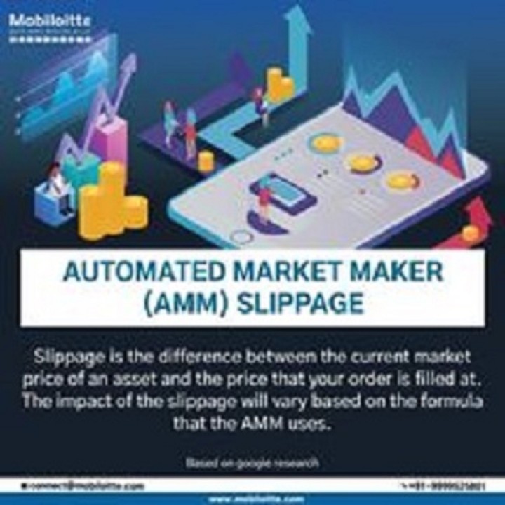 Understanding the Role of Smart Contracts in Automated Market Makers Understanding the Role of Smart Contracts in Automated Market Makers