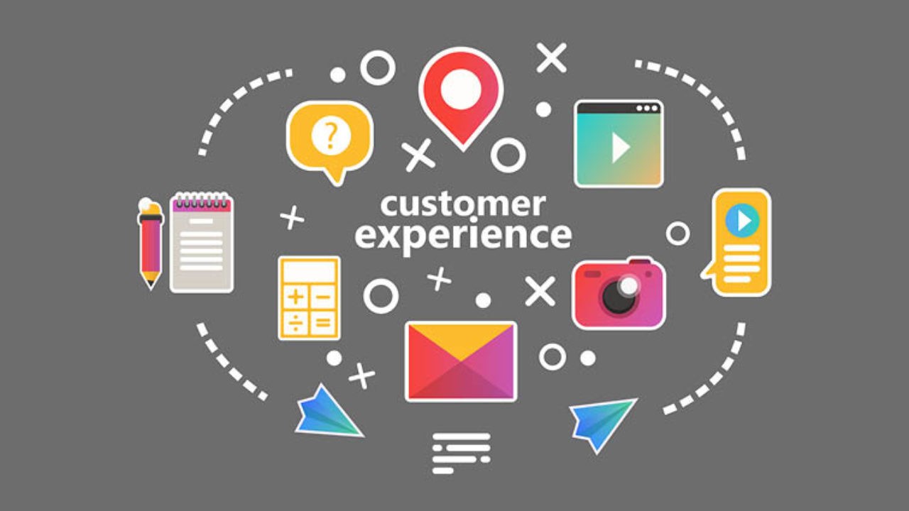 Enhancing Customer Experience: Unleashing the Power of Salesforce ... Enhancing Customer Experience: Unleashing the Power of Salesforce ...