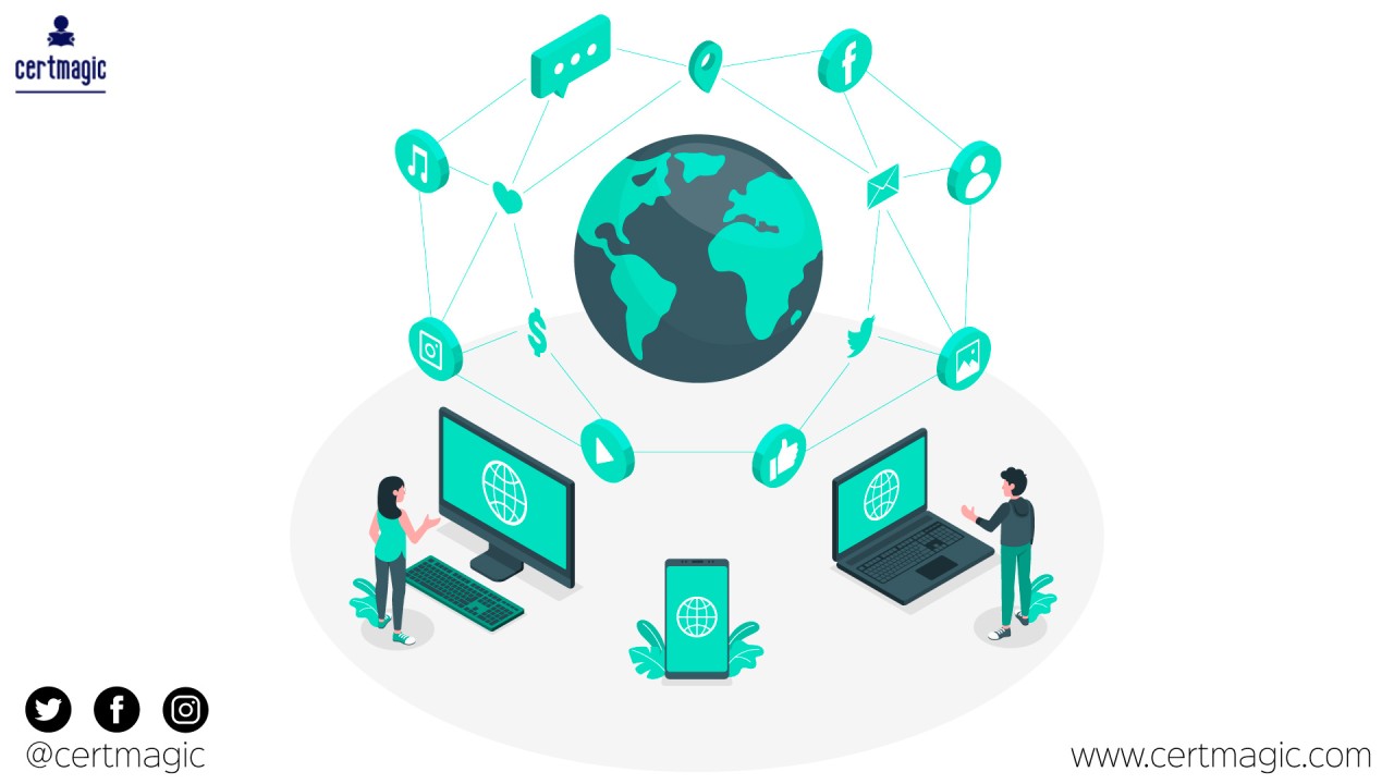 Mastering Advanced Call Control: Demystifying the CICD 300-815 Exam. Mastering Advanced Call Control: Demystifying the CICD 300-815 Exam.