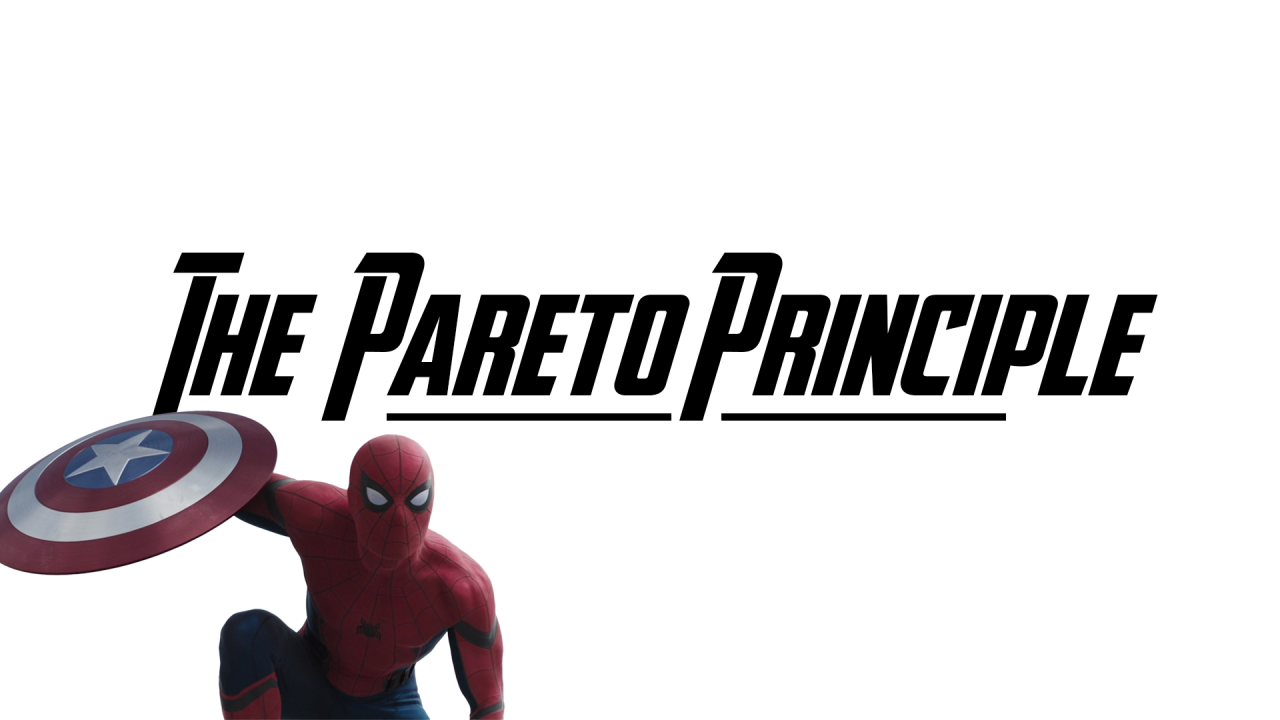 Focus on Your Superstar Tasks with the Pareto Principle. Focus on Your Superstar Tasks with the Pareto Principle.