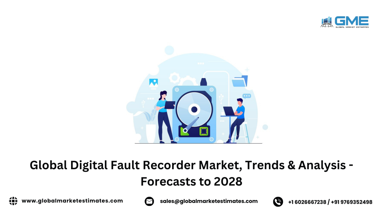 Digital Fault Recorder Market Size Digital Fault Recorder Market Size
