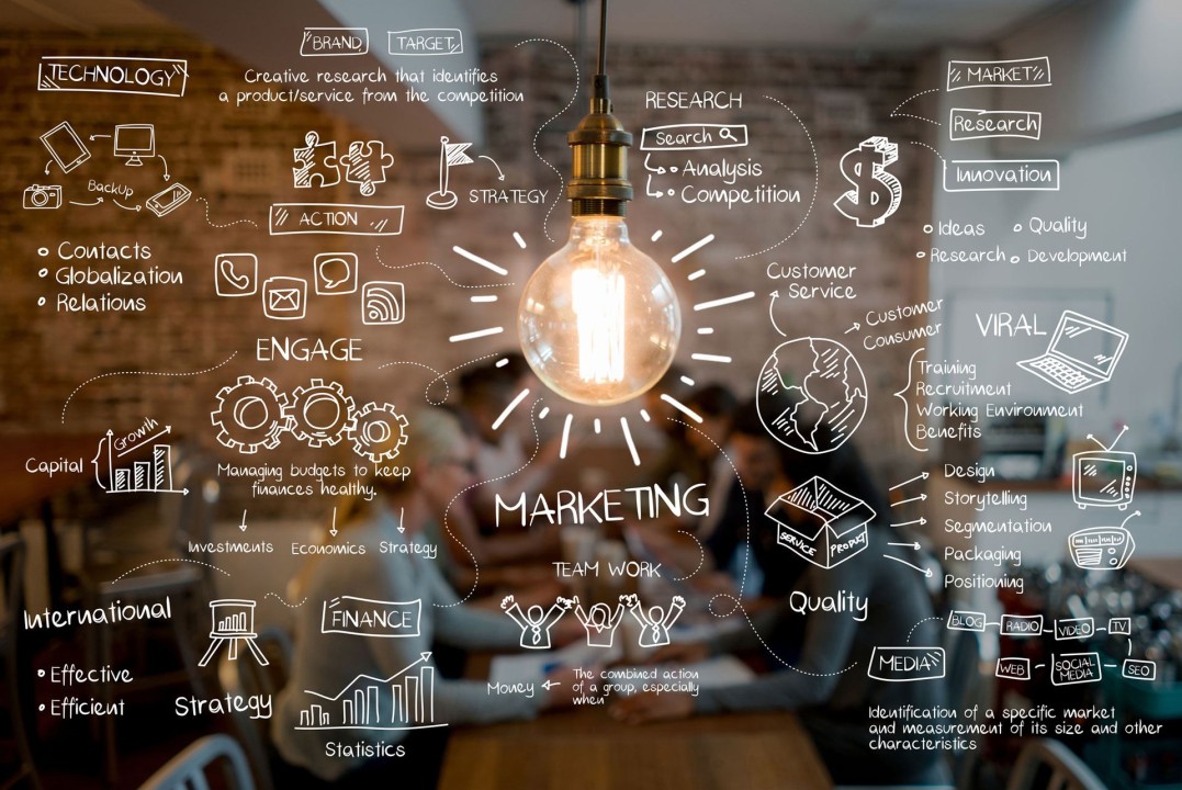 Additive Manufacturing Simulation Software Market Size, Scope | Key Trends Additive Manufacturing Simulation Software Market Size, Scope | Key Trends
