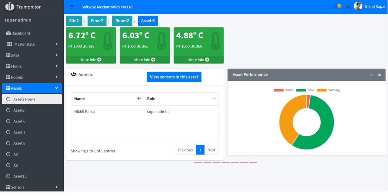 Concrete Curing Temperature Monitoring Concrete Curing Temperature Monitoring