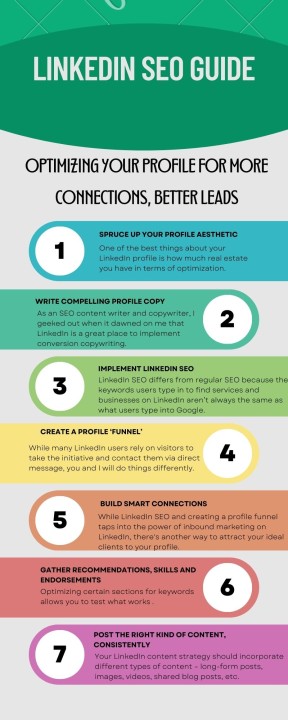 Mastering LinkedIn: A Practical Guide to Choosing Powerful Keywords for ... Mastering LinkedIn: A Practical Guide to Choosing Powerful Keywords for ...