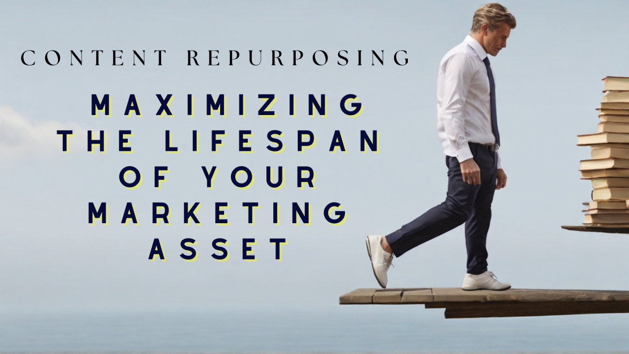 Content Repurposing: Maximizing the Lifespan of Your Marketing Assets Content Repurposing: Maximizing the Lifespan of Your Marketing Assets