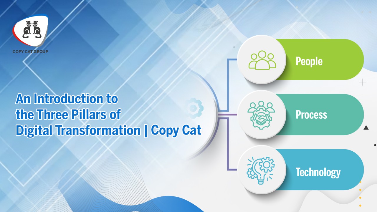 An Introduction to the Three Pillars of Digital Transformation | Copy ... An Introduction to the Three Pillars of Digital Transformation | Copy ...