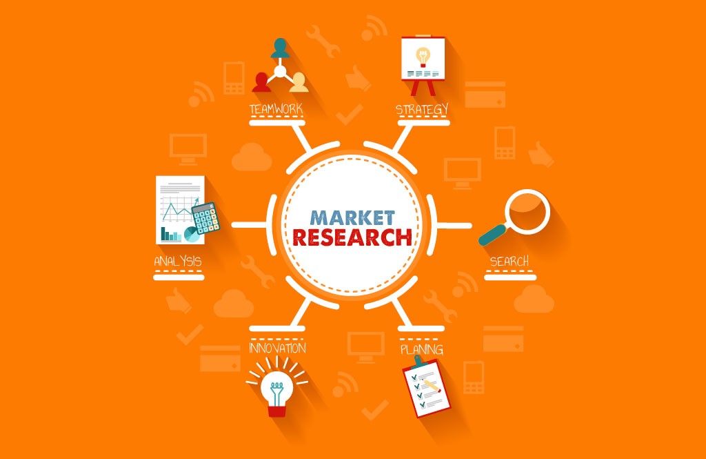 Low-Power Wearable Chips Market Anticipating Growth Prospects from 2023 ... Low-Power Wearable Chips Market Anticipating Growth Prospects from 2023 ...
