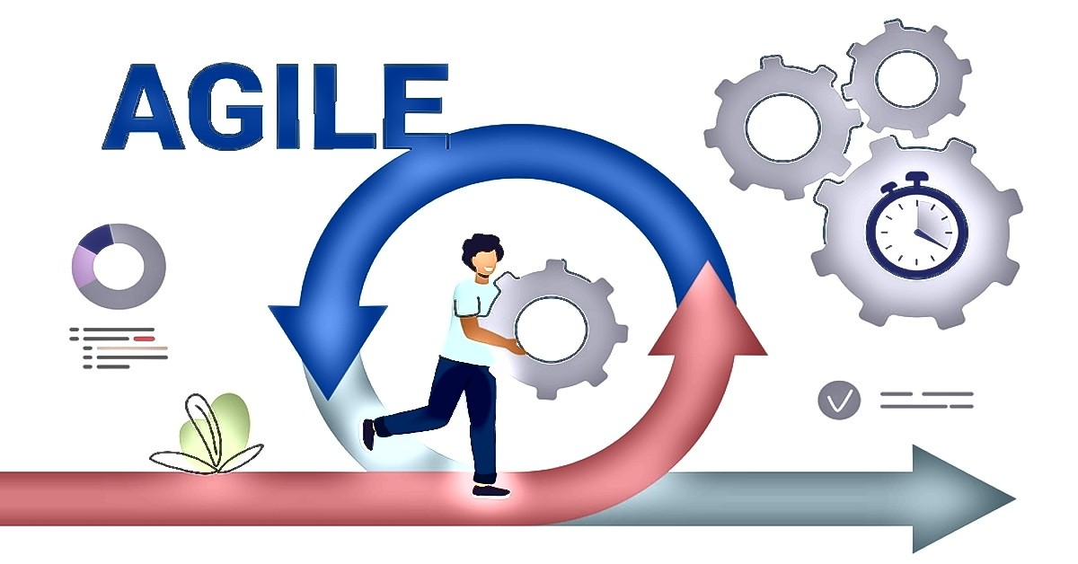 Embracing Agile Methodologies: Paving the Way for Adaptive Success Embracing Agile Methodologies: Paving the Way for Adaptive Success