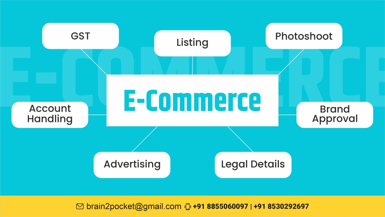 E-commerce E-commerce