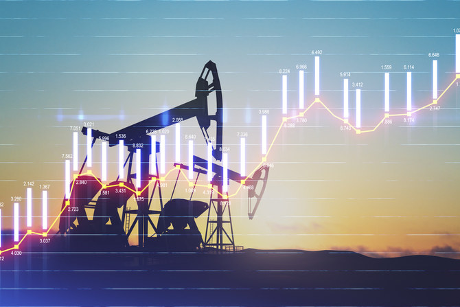 Oil Updates – crude rises for second day on improving signs of US ... Oil Updates – crude rises for second day on improving signs of US ...