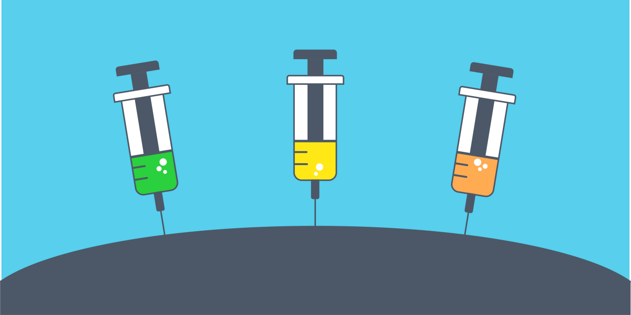 Dependency Injection - quick overview Dependency Injection - quick overview