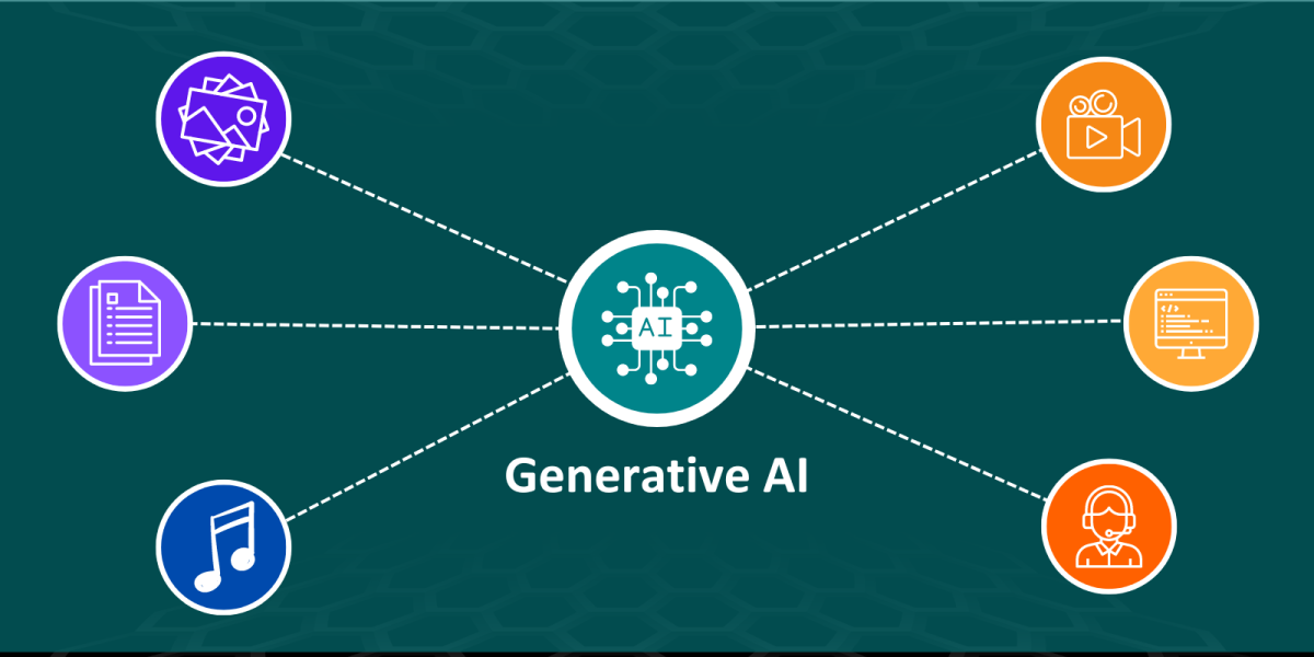 Summarize Audio/Video files at scale with AI Summarize Audio/Video files at scale with AI