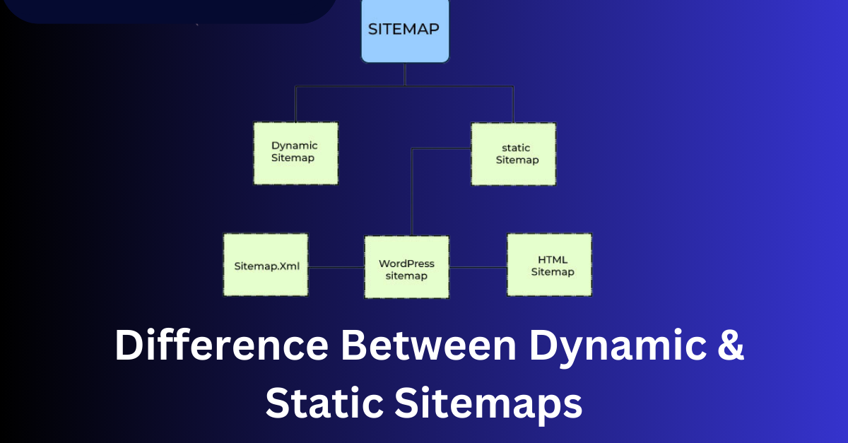 Understanding the Difference Between Dynamic and Static Sitemaps Understanding the Difference Between Dynamic and Static Sitemaps