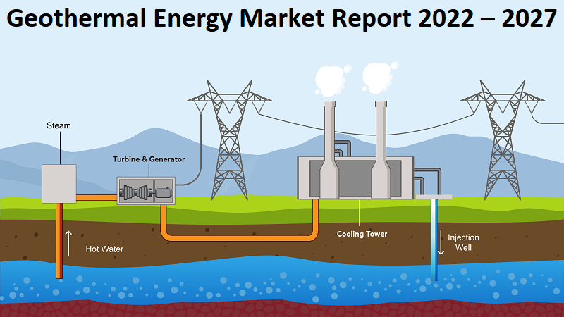 Geothermal Energy Market Report 2022 – 2027 Geothermal Energy Market Report 2022 – 2027