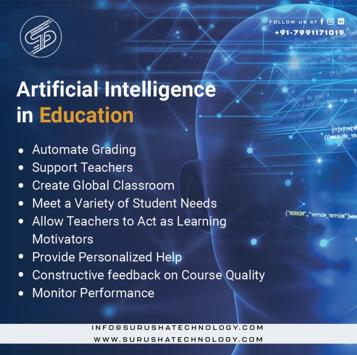 Artificial Intelligence in Education: Revolutionizing Learning Experiences Artificial Intelligence in Education: Revolutionizing Learning Experiences