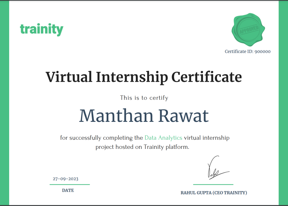Data Analytics internship Data Analytics internship