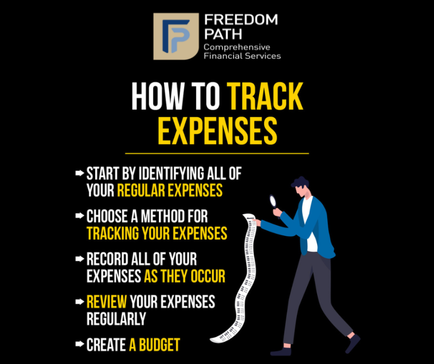 Mastering Your Finances: A Comprehensive Guide on How to Track Expenses Mastering Your Finances: A Comprehensive Guide on How to Track Expenses