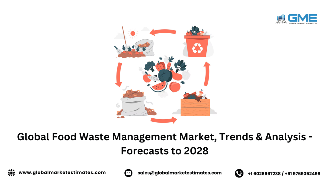 Global Food Waste Management Market Size & Trends Global Food Waste Management Market Size & Trends