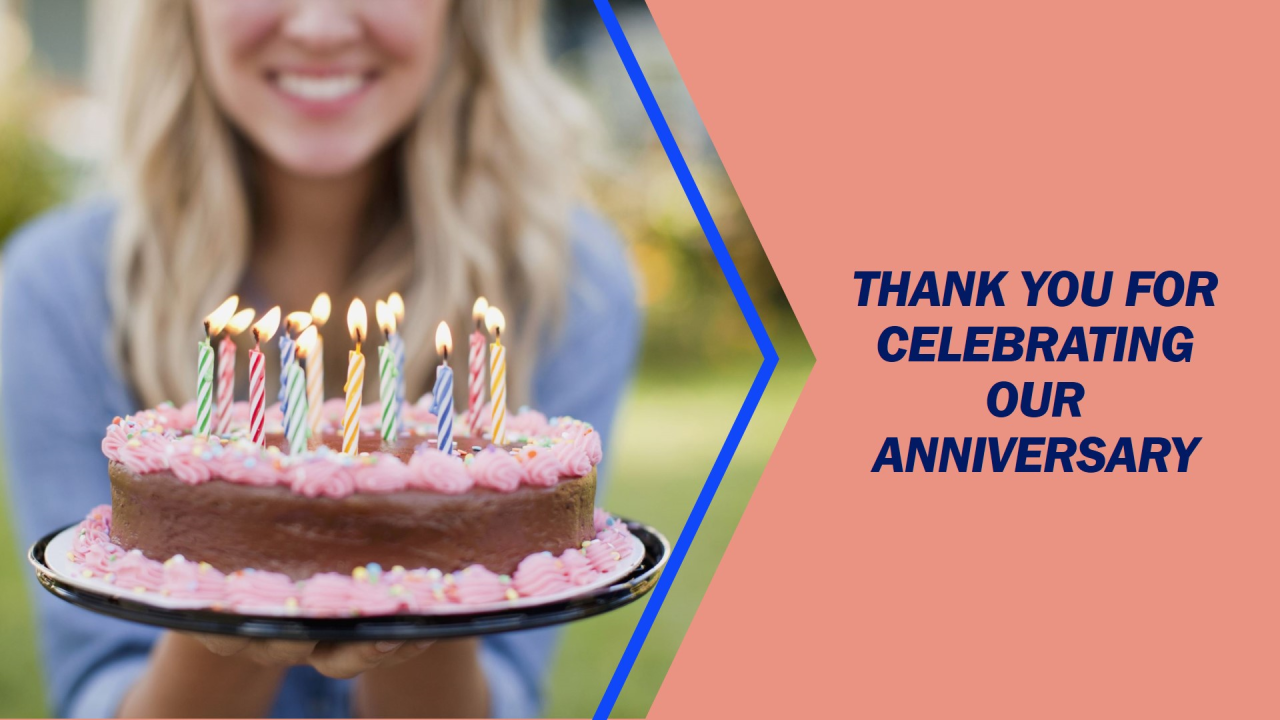 Thank You Message for Surprise Anniversary Party Thank You Message for Surprise Anniversary Party