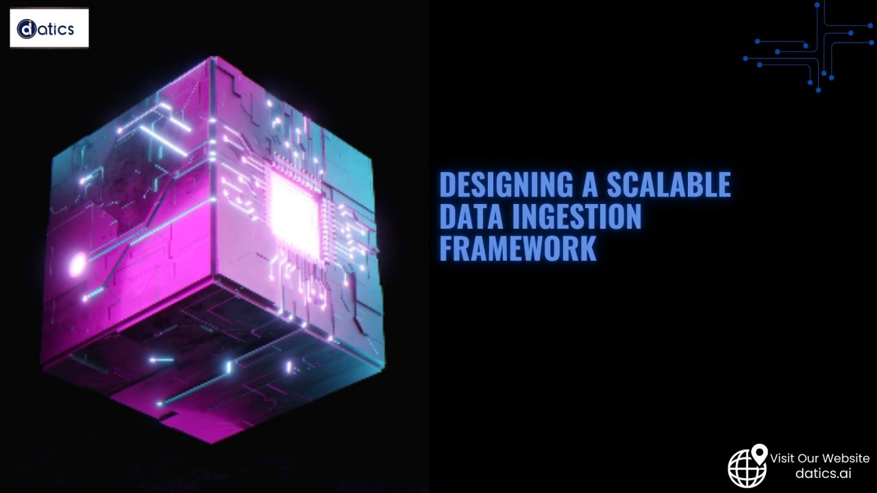 Designing a Scalable Data Ingestion Framework Designing a Scalable Data Ingestion Framework