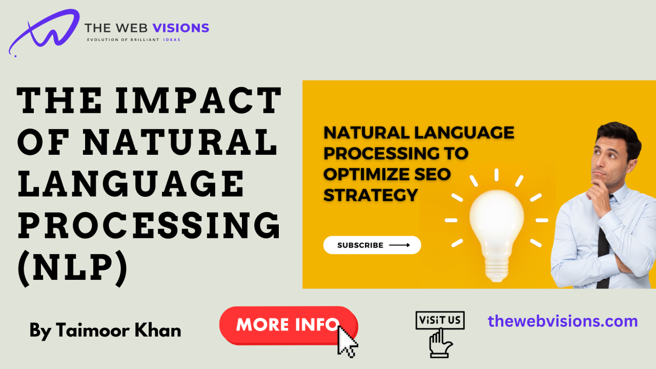 The Impact of Natural Language Processing (NLP) The Impact of Natural Language Processing (NLP)