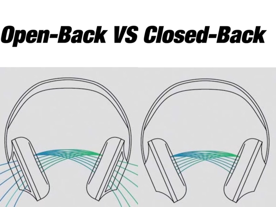 The Difference between Open-Back and Closed-Back Headphones The Difference between Open-Back and Closed-Back Headphones