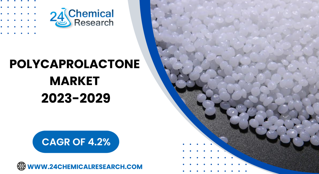 Polycaprolactone Market, Global Outlook and Forecast 2023-2029 Polycaprolactone Market, Global Outlook and Forecast 2023-2029