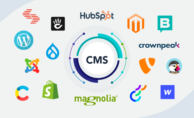 5 Best CMS Platforms to Build Your Online Business 5 Best CMS Platforms to Build Your Online Business