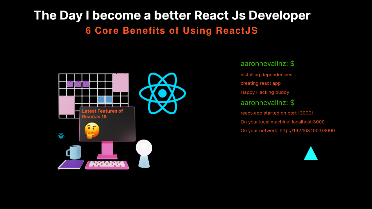 6 Core Benefits of Using ReactJS 6 Core Benefits of Using ReactJS