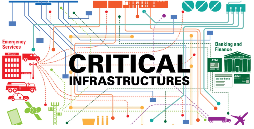 Red Team Exercises for Assessing the Resilience of Critical Infrastructure. Red Team Exercises for Assessing the Resilience of Critical Infrastructure.