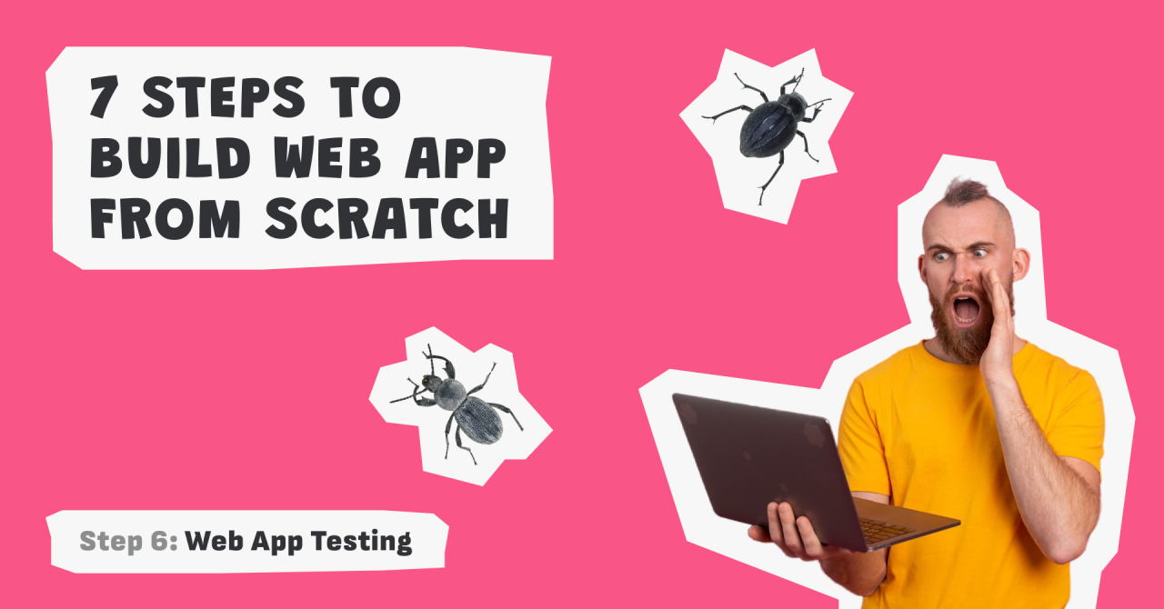 Web Application Development Process: Web App Testing. Step 6 of 7. Web Application Development Process: Web App Testing. Step 6 of 7.