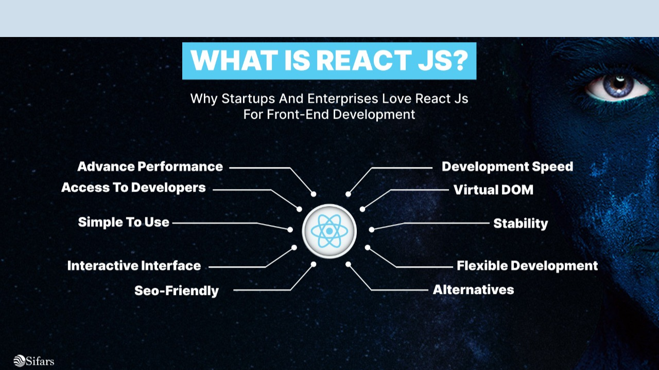 What is React js? Top 10 reasons -Why use React js? What is React js? Top 10 reasons -Why use React js?