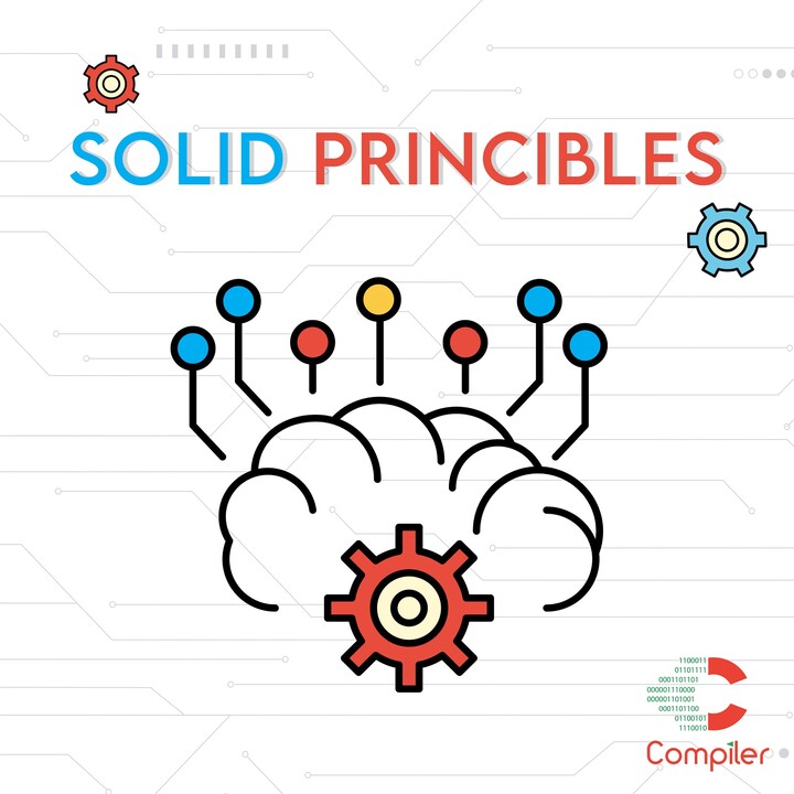 SOLID principles SOLID principles