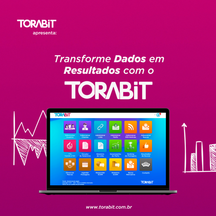 Desvendando o Poder Transformador da Inteligência de Dados nos Negócios Desvendando o Poder Transformador da Inteligência de Dados nos Negócios
