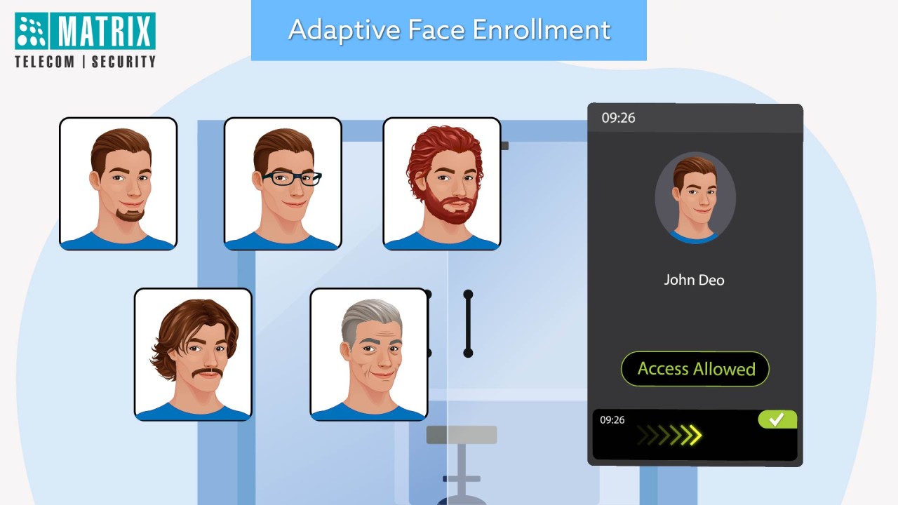 Redefining Facial Recognition using Adaptive Face Enrollment Redefining Facial Recognition using Adaptive Face Enrollment