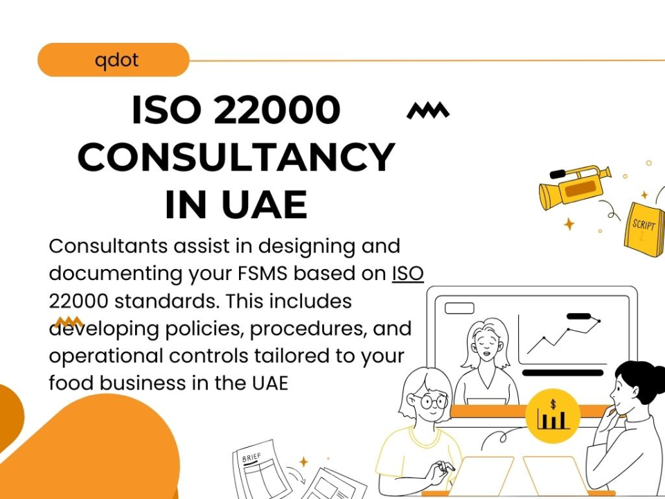 Streamlined Success: Key Steps to Achieve ISO 22000 Certification with ... Streamlined Success: Key Steps to Achieve ISO 22000 Certification with ...