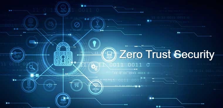 Zero Trust Security Solution. Zero Trust Security Solution.