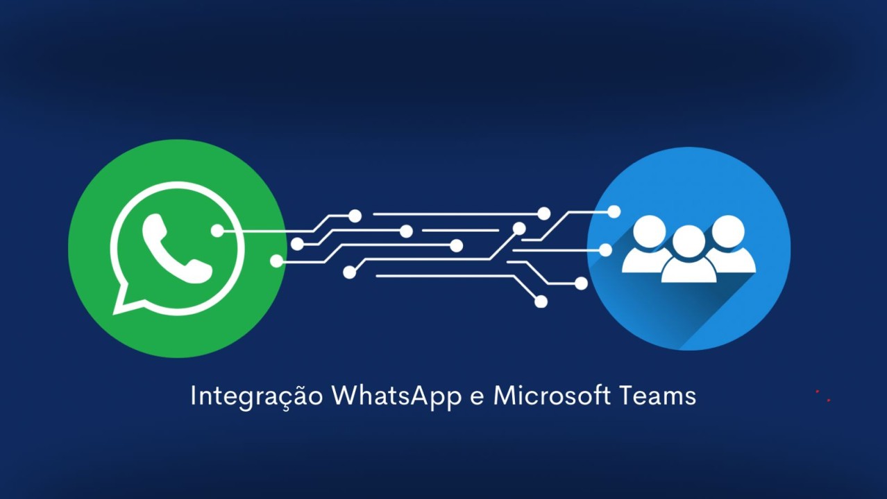 WNS-Pro integra Microsoft Teams ao WhatsApp WNS-Pro integra Microsoft Teams ao WhatsApp