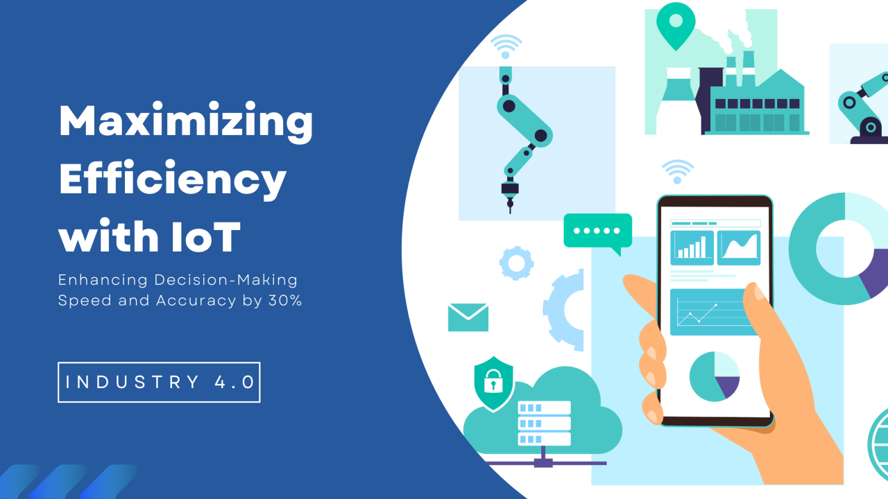 Maximizing Efficiency with IoT: Enhancing Decision-Making Speed and ... Maximizing Efficiency with IoT: Enhancing Decision-Making Speed and ...