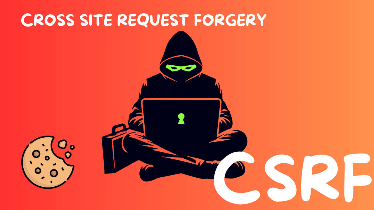 Understanding CSRF Attacks: How They Work and How to Prevent Them Understanding CSRF Attacks: How They Work and How to Prevent Them