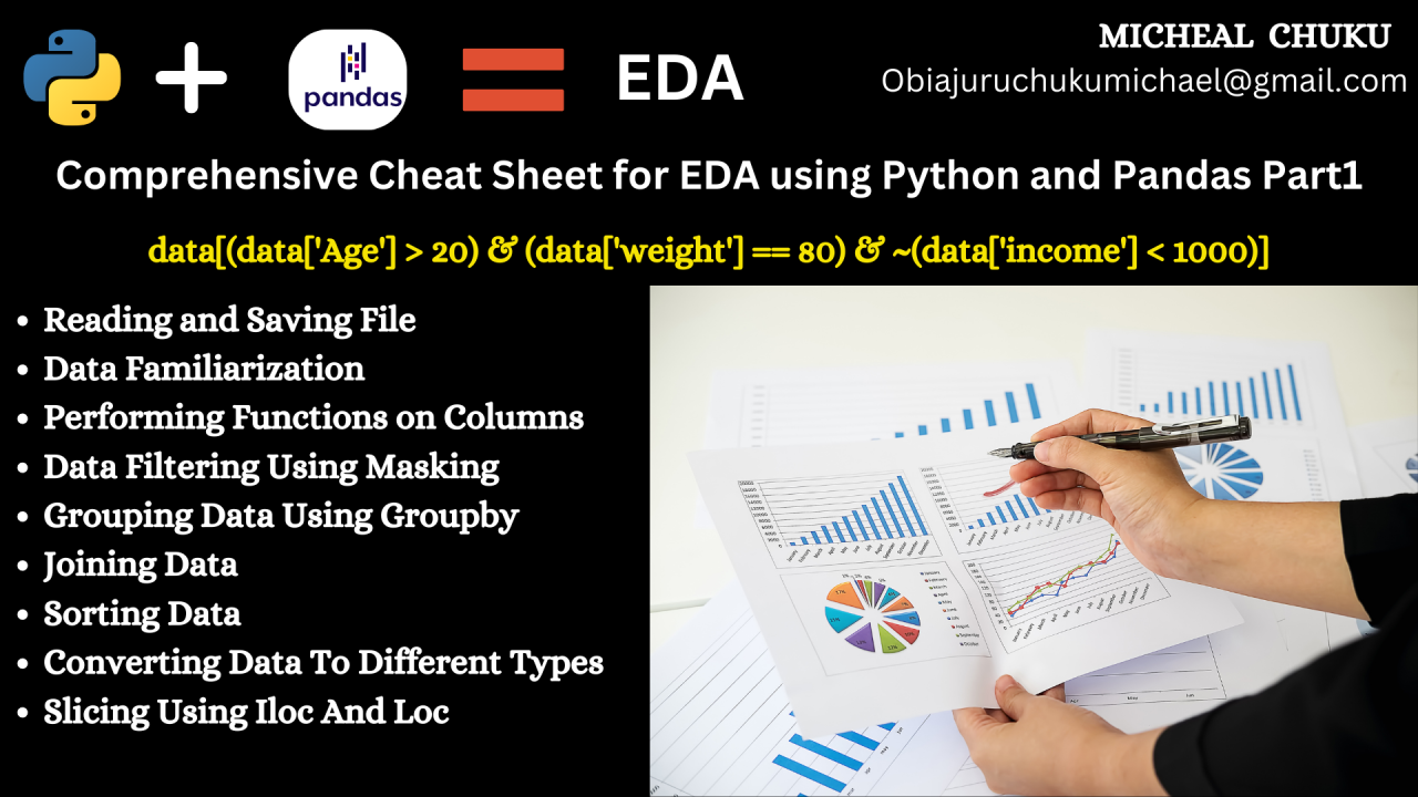 Comprehensive Cheat Sheet for EDA using Python and Pandas Part1 Comprehensive Cheat Sheet for EDA using Python and Pandas Part1