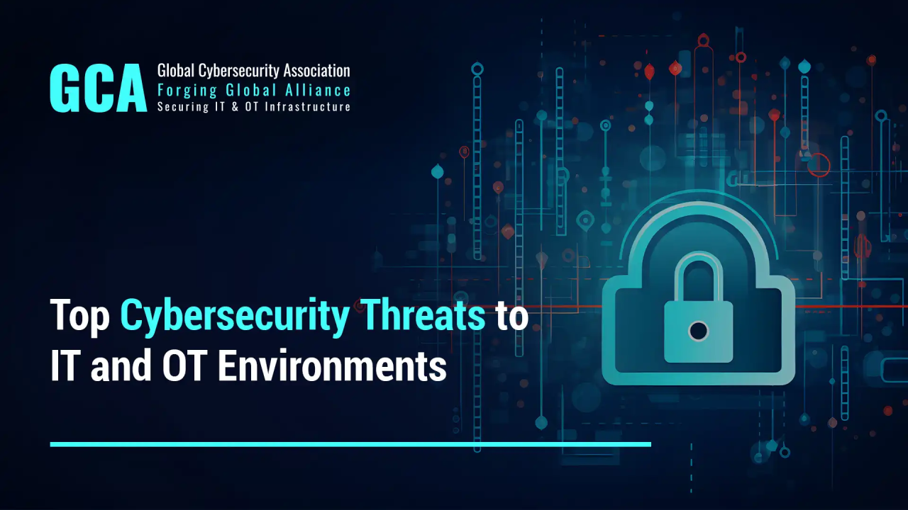 Top Cybersecurity Threats to IT and OT Environments Top Cybersecurity Threats to IT and OT Environments