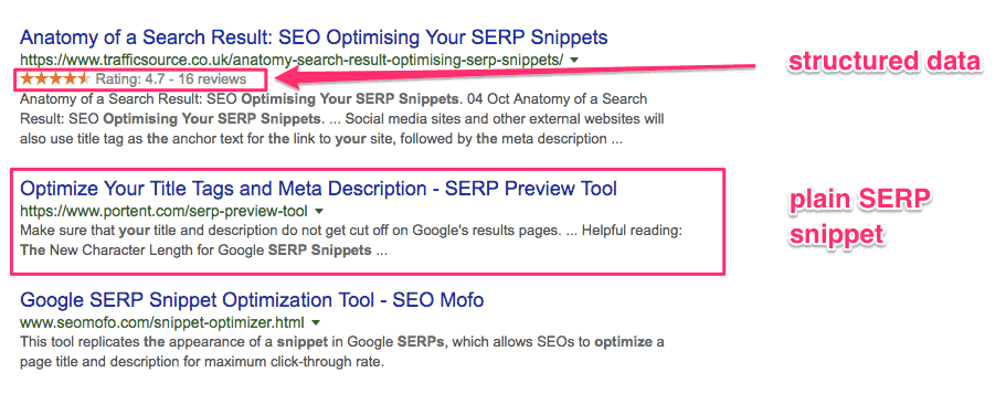 Unlocking SERP Snippet Secrets: Beyond Data & Meta Descriptions Unlocking SERP Snippet Secrets: Beyond Data & Meta Descriptions