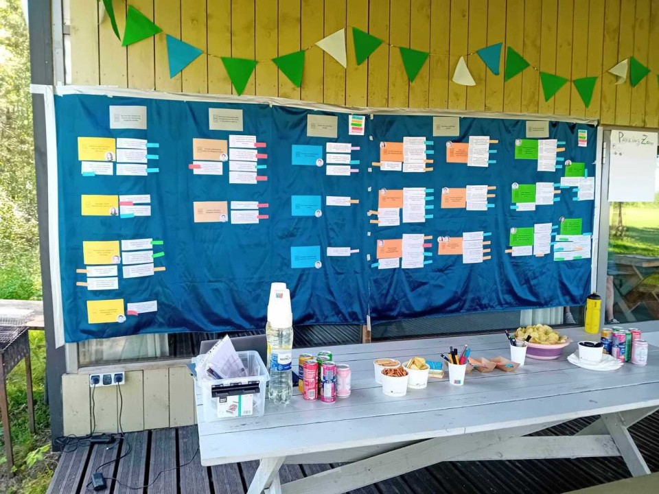 Unlocking Company Success with the OKR Framework: An Agile Coach's ... Unlocking Company Success with the OKR Framework: An Agile Coach's ...