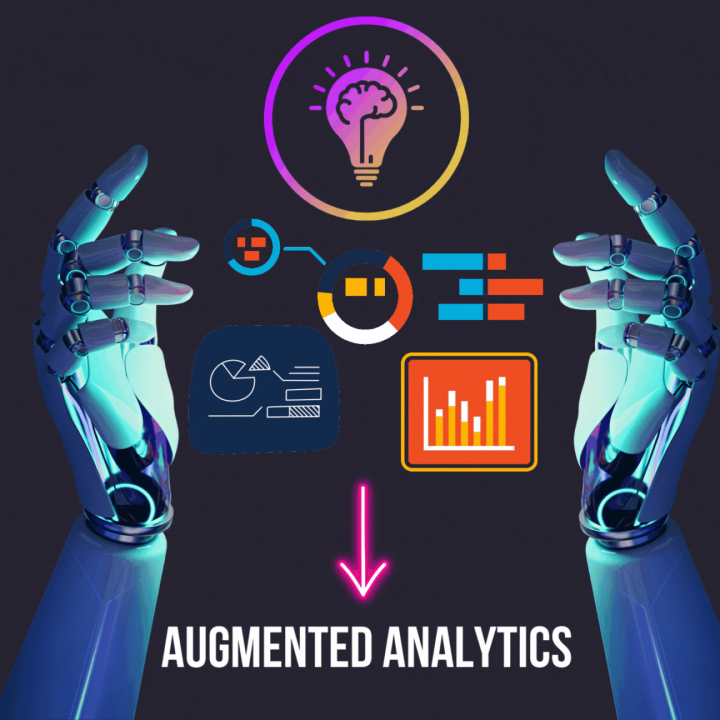 Augmented Analytics: Future of Data Analysis Augmented Analytics: Future of Data Analysis