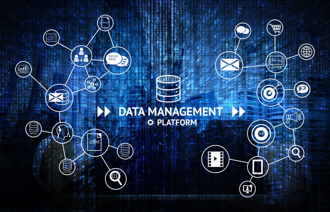 Data Management Platform Market - Global Industry ,Size, Share, Growth ... Data Management Platform Market - Global Industry ,Size, Share, Growth ...