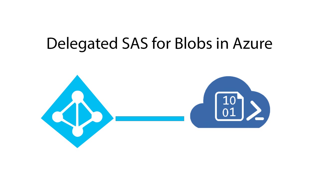 Creating User Delegated SAS for Blobs in Azure Creating User Delegated SAS for Blobs in Azure