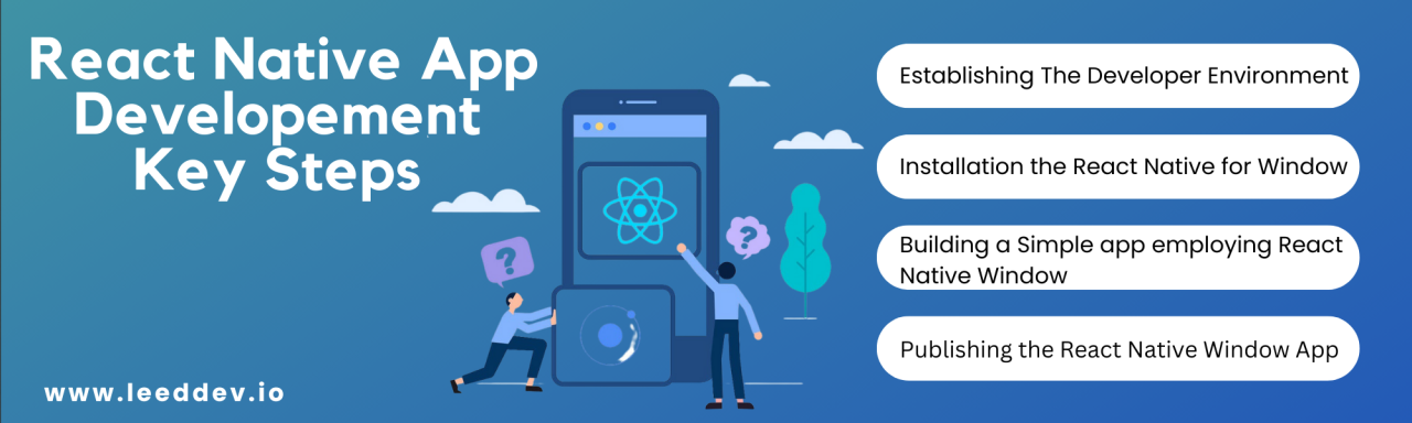 React Native App Development Key Steps React Native App Development Key Steps