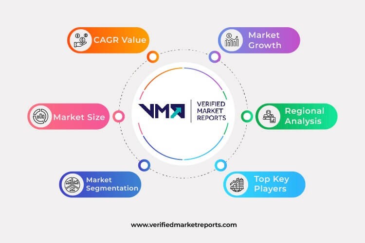 High Potency API Contract Manufacturing Market Research Report 2024 High Potency API Contract Manufacturing Market Research Report 2024